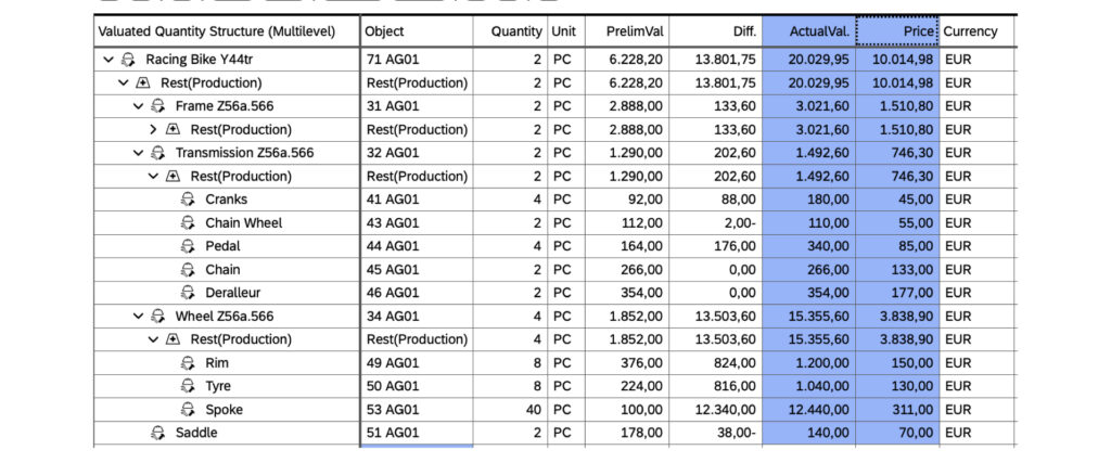 SAP Material Ledger - Agilon GmbH