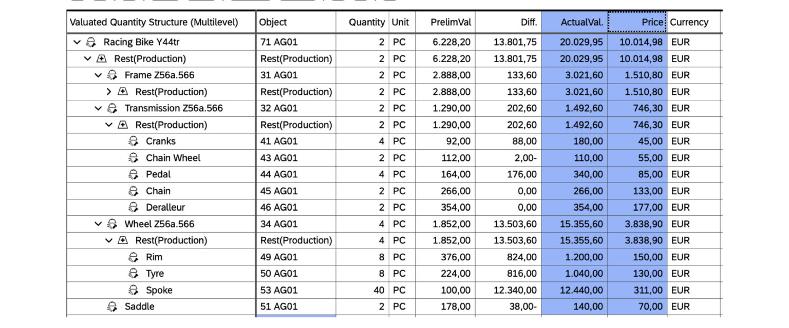 SAP Material Ledger - Agilon GmbH